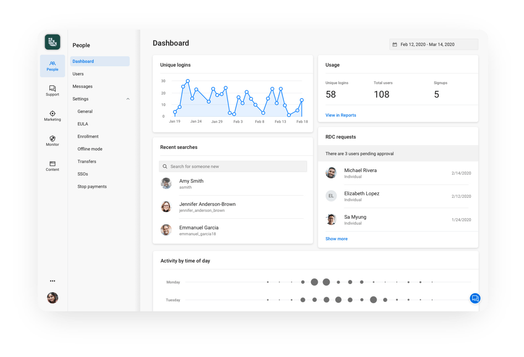 Pioneers of Personal Digital Banking | Banno